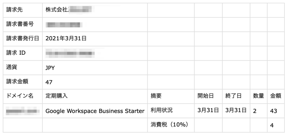 GoogleWorkspace領収書・請求書を確認、印刷する方法 - bestcloud