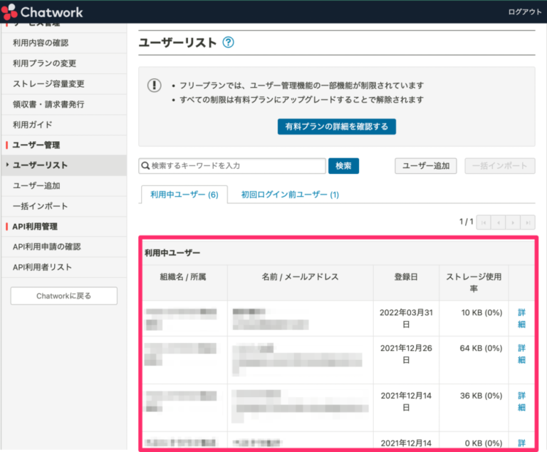 ChatWorkのフリープランに「ユーザー管理機能」が追加！仕組みと使い方を解説 - bestcloud